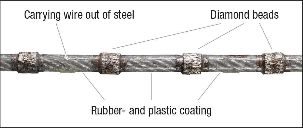 Diamond Wires | High-Performance Diamantwerkzeuge von DIABÜ®